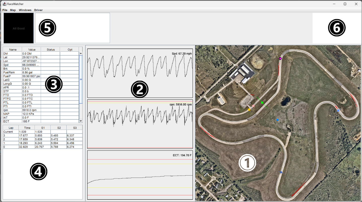 RaceRX – Motorsport Telemetry