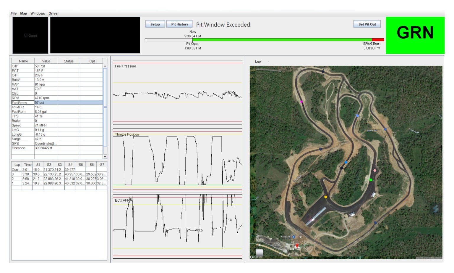 RaceRX – Motorsport Telemetry